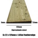 Feather Edge Board / Featheredge | Chiltern Timber