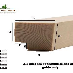 Sash Window – Softwood Sash Top & Bottom Meeting Rail 38 x 57mm x ...
