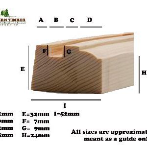 Sash Window – Softwood Sash Top & Bottom Meeting Rail 38 x 57mm x ...