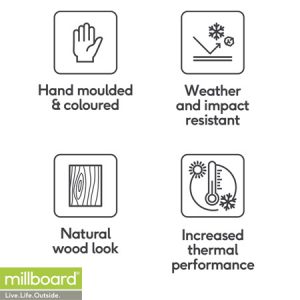 Cladding Millboard Envello Board & Batten+ Fire Rated D MCBF360 ...