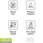 Cladding Millboard Envello Board & Batten+ Fire Rated D MCBF360 ...