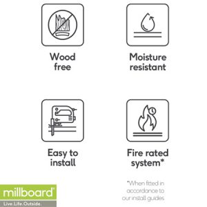 Cladding Millboard Envello Board & Batten+ Fire Rated D MCBF360 ...