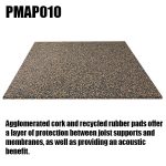 Millboard DuoSpan Subframe Components | Chiltern Timber