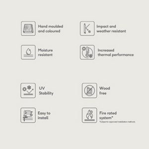 Millboard Envello Cladding Fire Rated Reveal Board MCR146 | Chiltern Timber