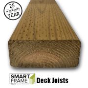 SmartFRAME Pressure Treated Deck Joists | Chiltern Timber