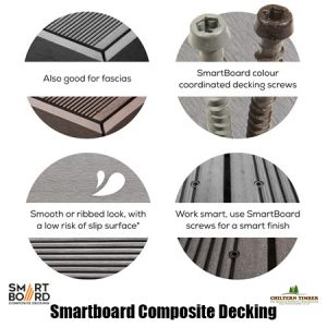 SmartBoard Slate Composite Deck Board 3.6m | Chiltern Timber